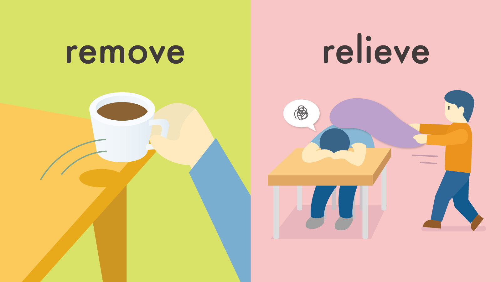 remove と relieve の違いとは？