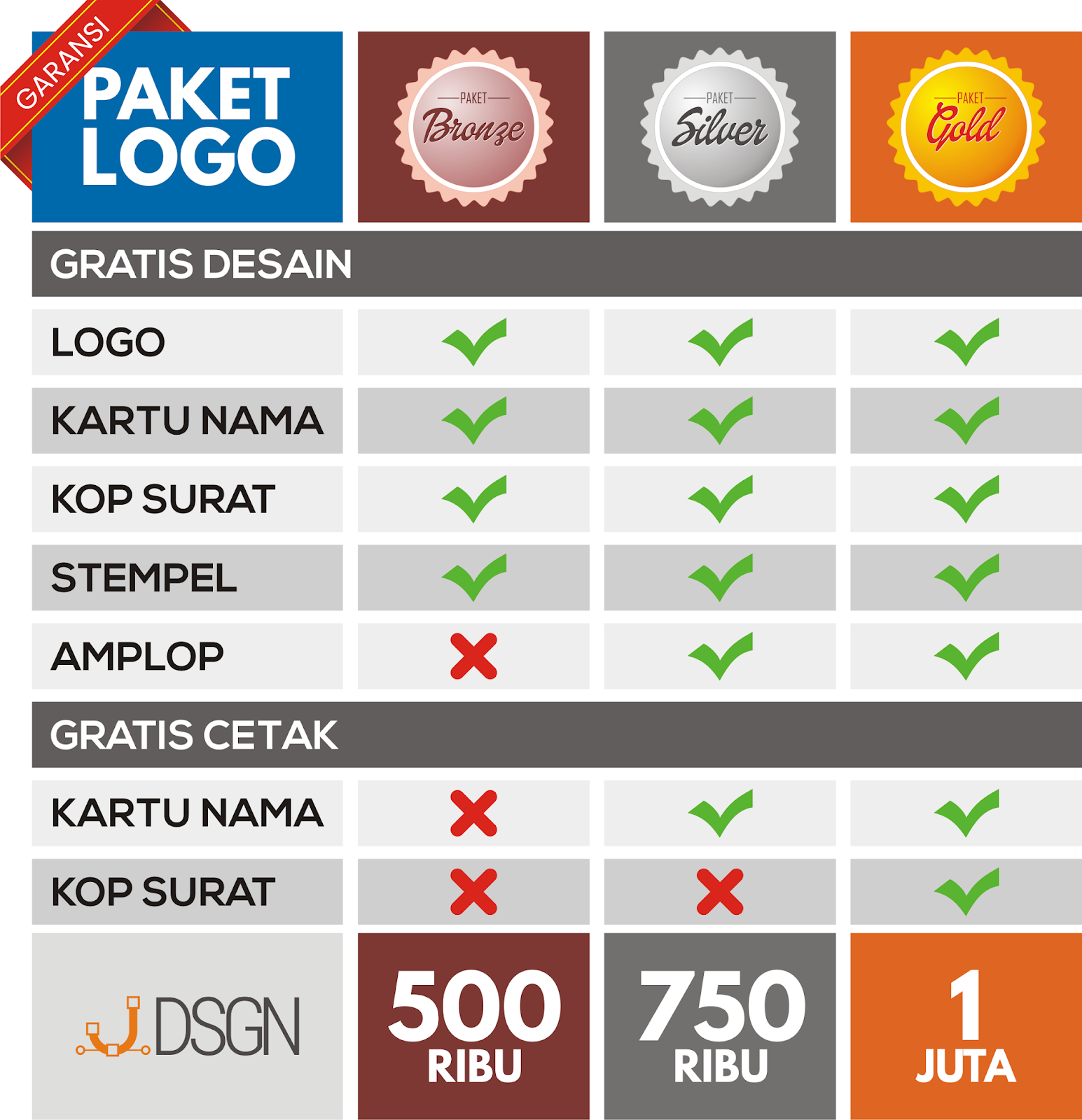 Pesan Desain Logo pada Kami - JVMIYO BLOG