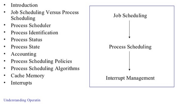 CHAPTER 4 :4.1 Understand Processor Management