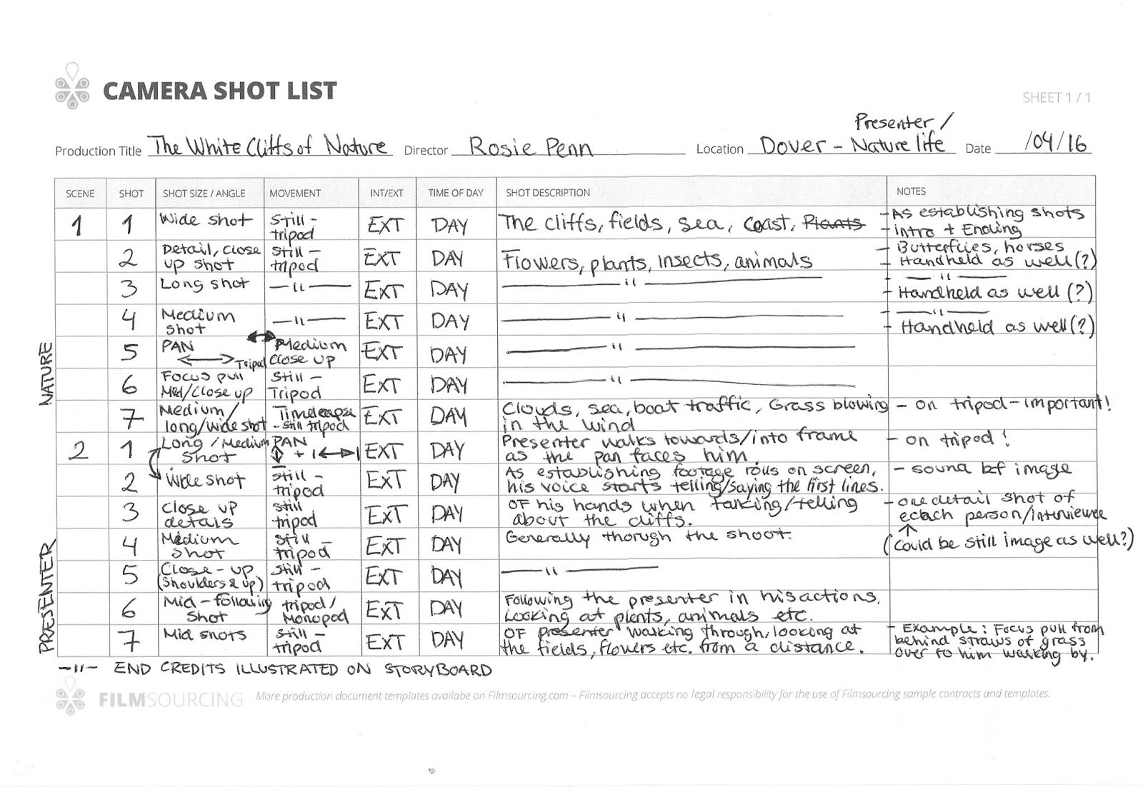 Script and Shot List
