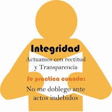 Escuela Dominical Maranatha: INTEGRIDAD