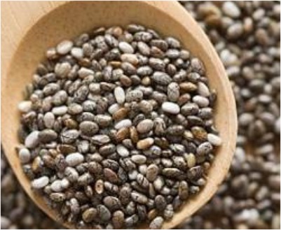 Escalate Your Health & Performance Blog: 12 Amazing Benefits of Chia