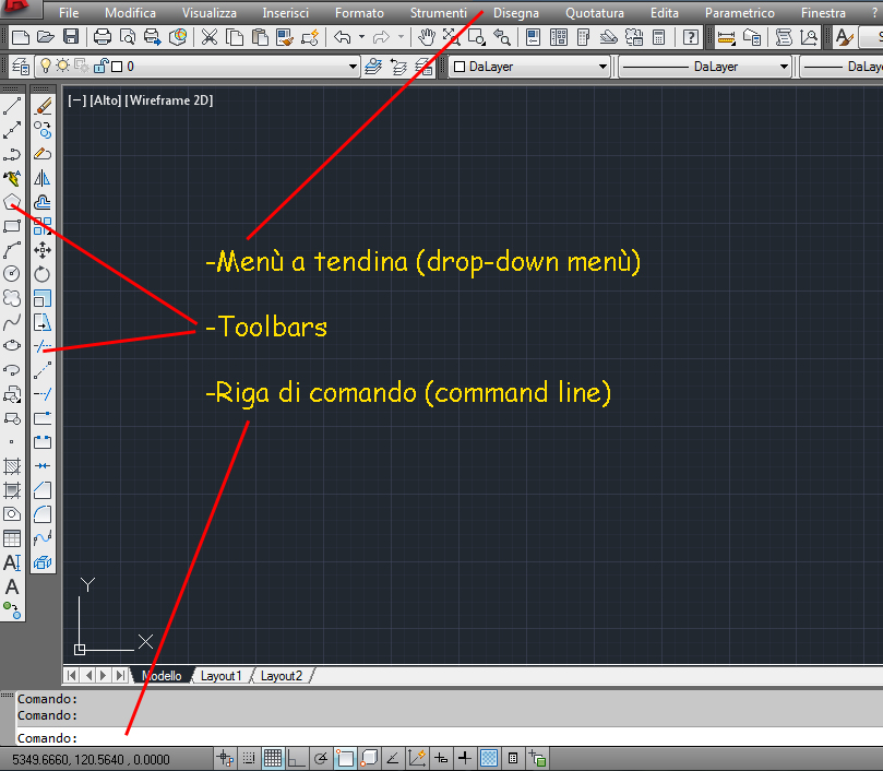 AutoCad Book: Metodi per dare i comandi