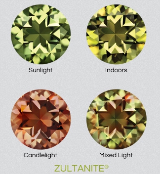 Travelog Turki - Day 5 (Part 2) : Cappadocia - Kaymakli Underground ...