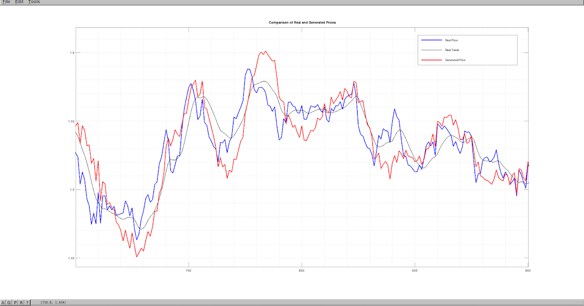 Dekalog Blog Determining The Noise Covariance Matrix R For A Kalman Filter Dekalog Blog Determining The Noise Covariance Matrix R For A Kalman Filter