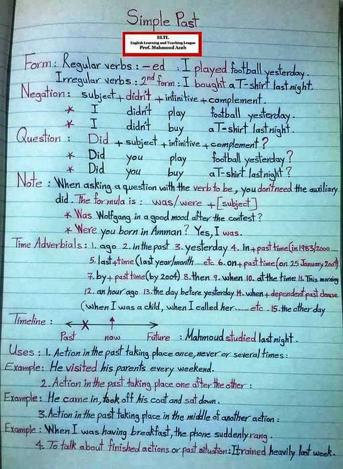ENGLISH TENSES COMPLETE 12 TENSES IN EASY WAY TO UNDERSTAND HAND ...