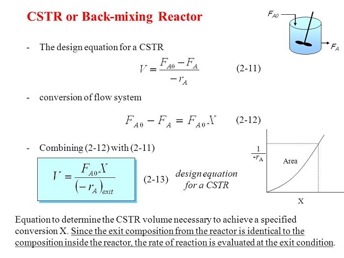 Reactores de mezcla completa CSTR