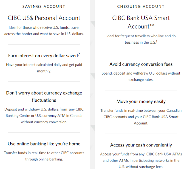 美国的CIBC USA Smart Account账户简介
