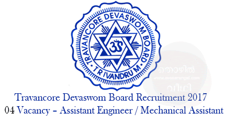 Travancore Devaswom Board Recruitment 2017 | 04 Vacancy – Assistant ...