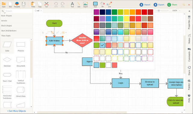 Penjelasan Tentang Flowchart & UML: Penjelasan Flowchart