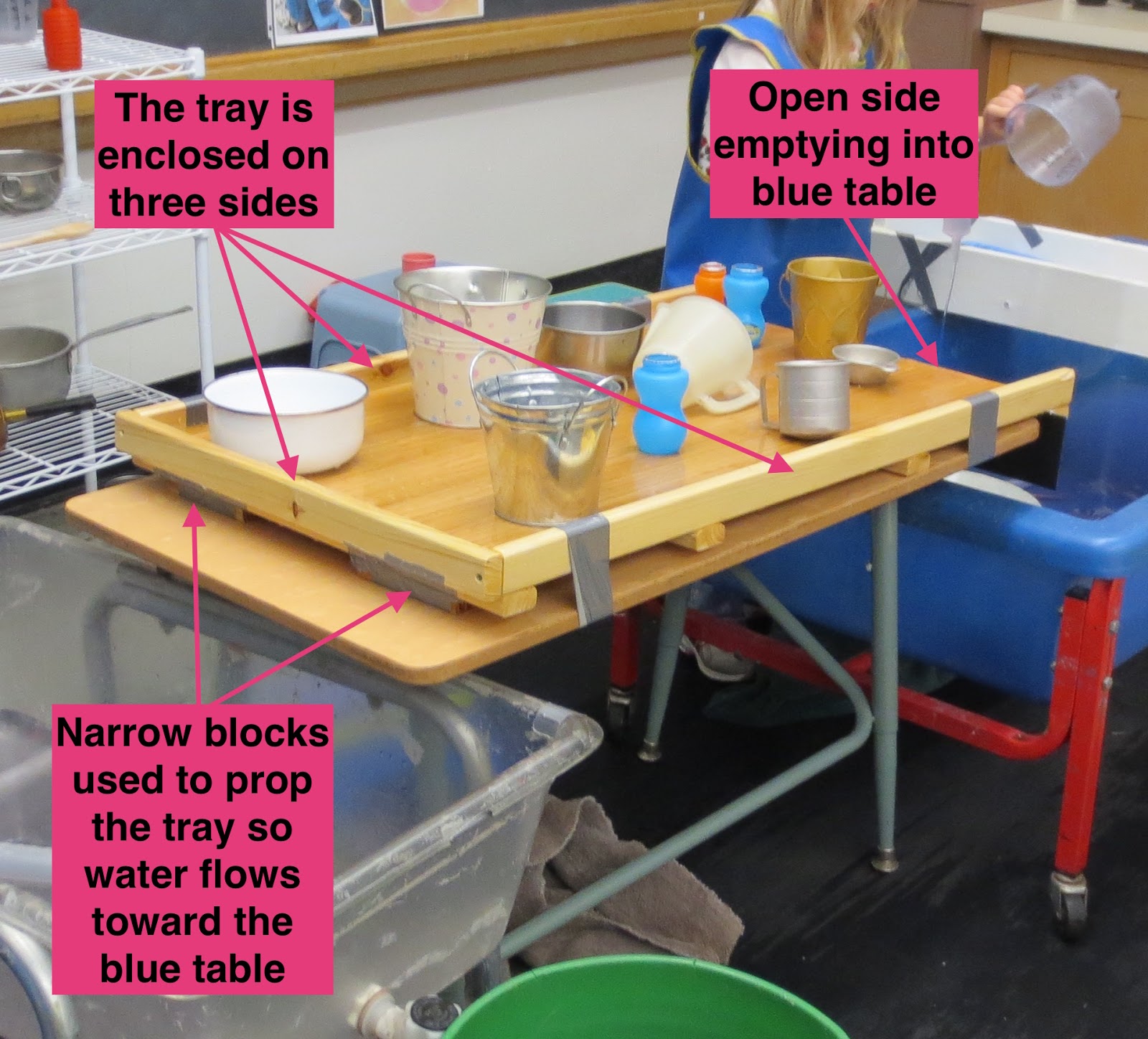 SAND AND WATER TABLES: Large wooden tray, a win-win