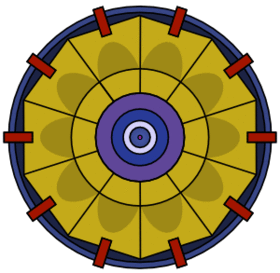 Spud's blog: Nuclear Weapons - Plutonium Production