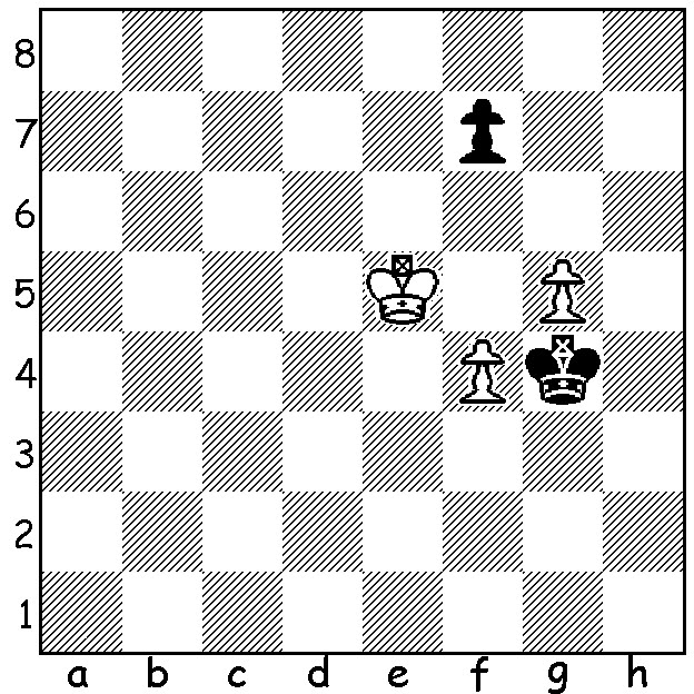 For Chess Amateur: End Game Study : Triangulation with your king