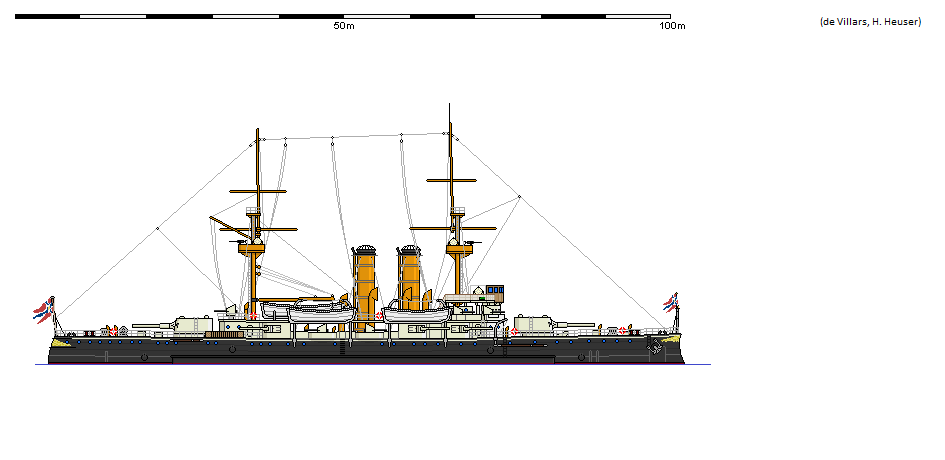 springsharp: Torpedowe pancerniki obrony wybrzeża