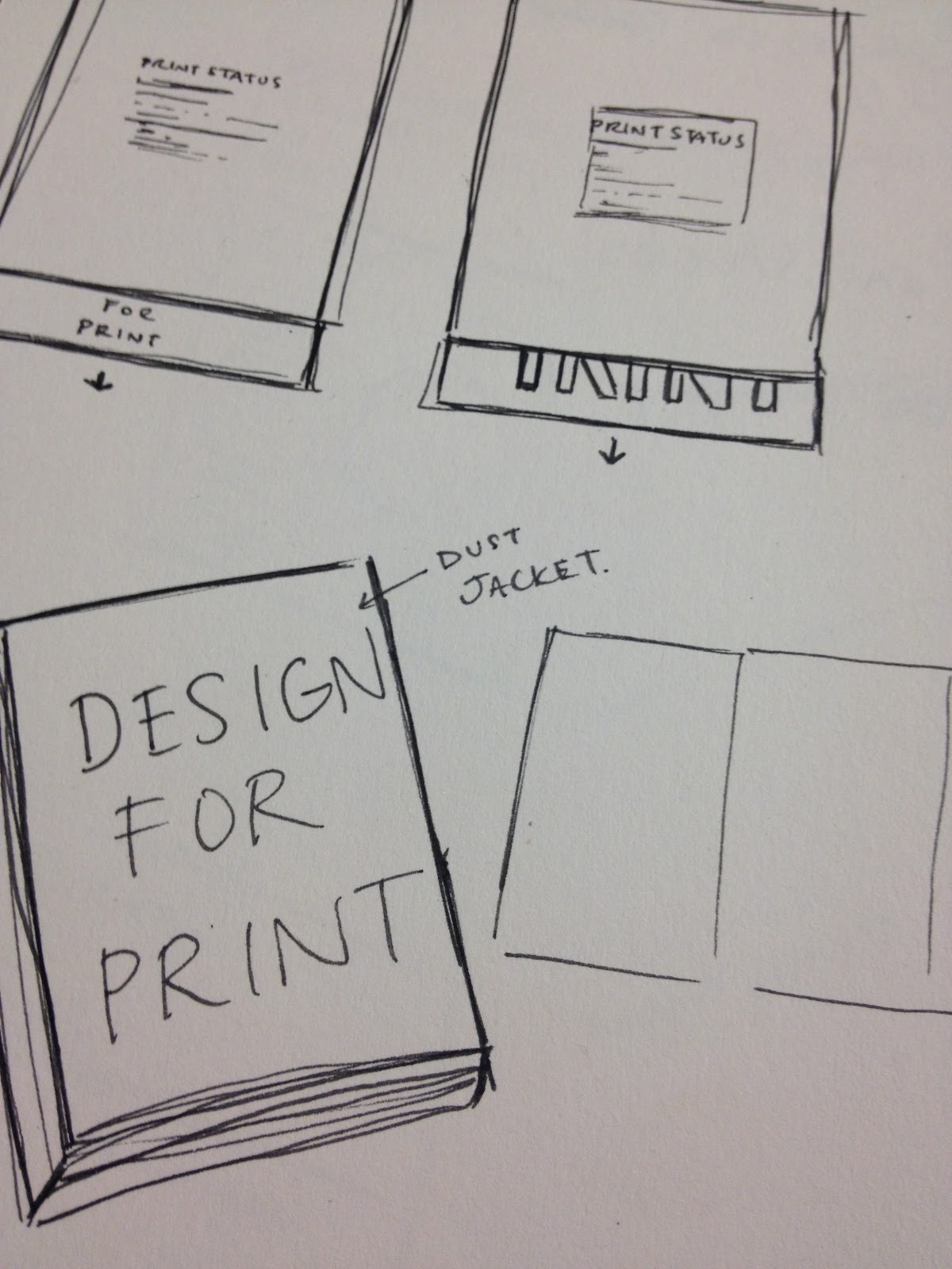 Design Practice Blog: Design for Print - Ideas