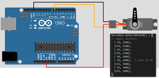 Everything about Arduino simulators: Servo Motor Arduino Projects Everything about Arduino simulators: Servo Motor Arduino Projects