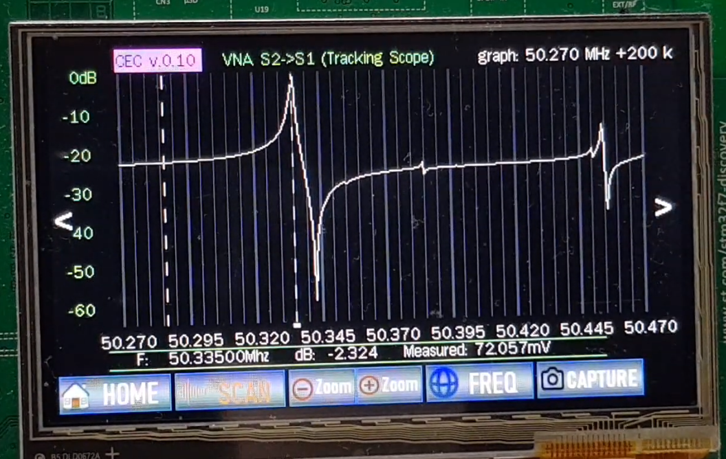 Use the filter and Attenuator to test the VNA(Track scope) function in ...