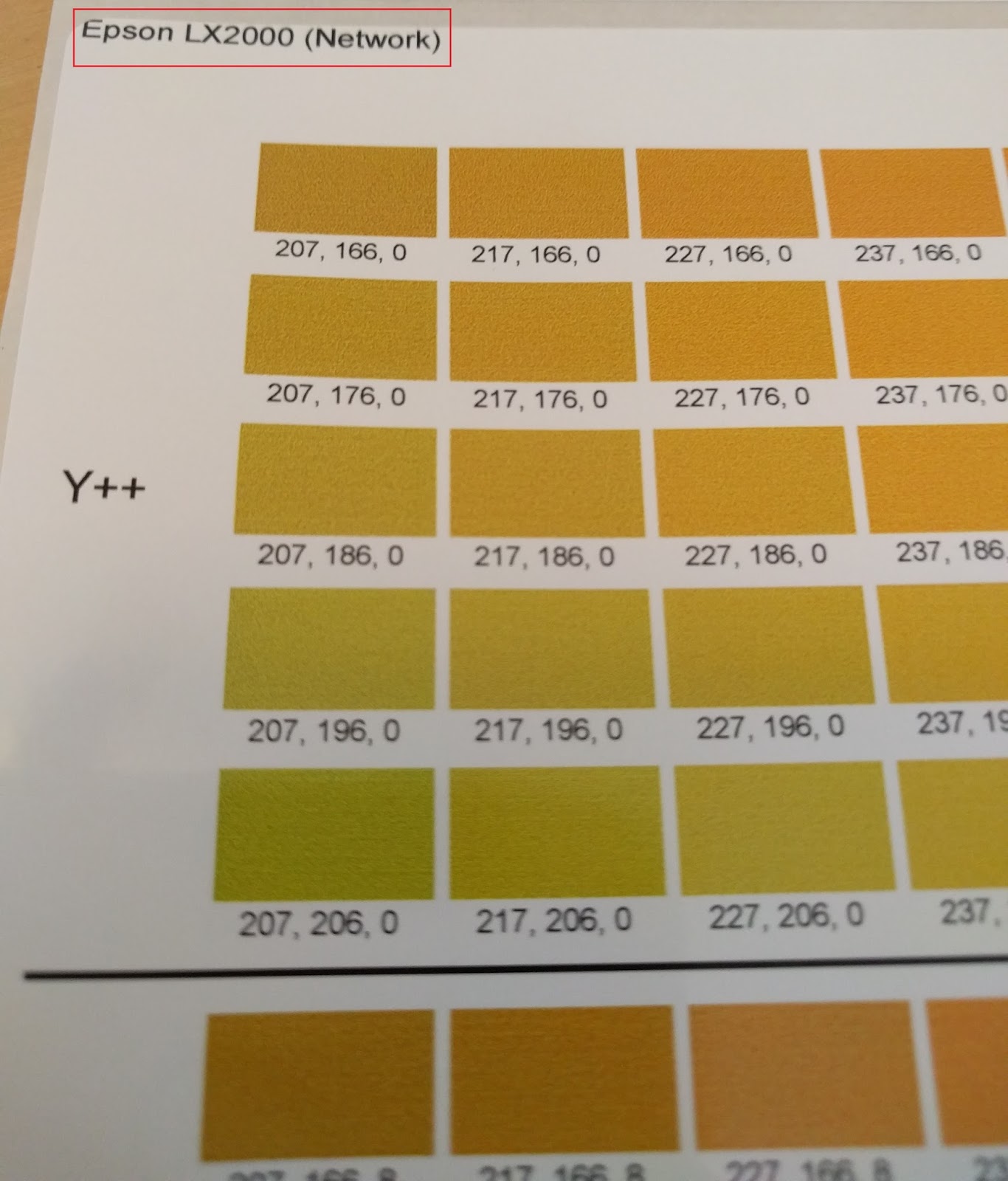 Color Labels On Demand: Color Tone Matching