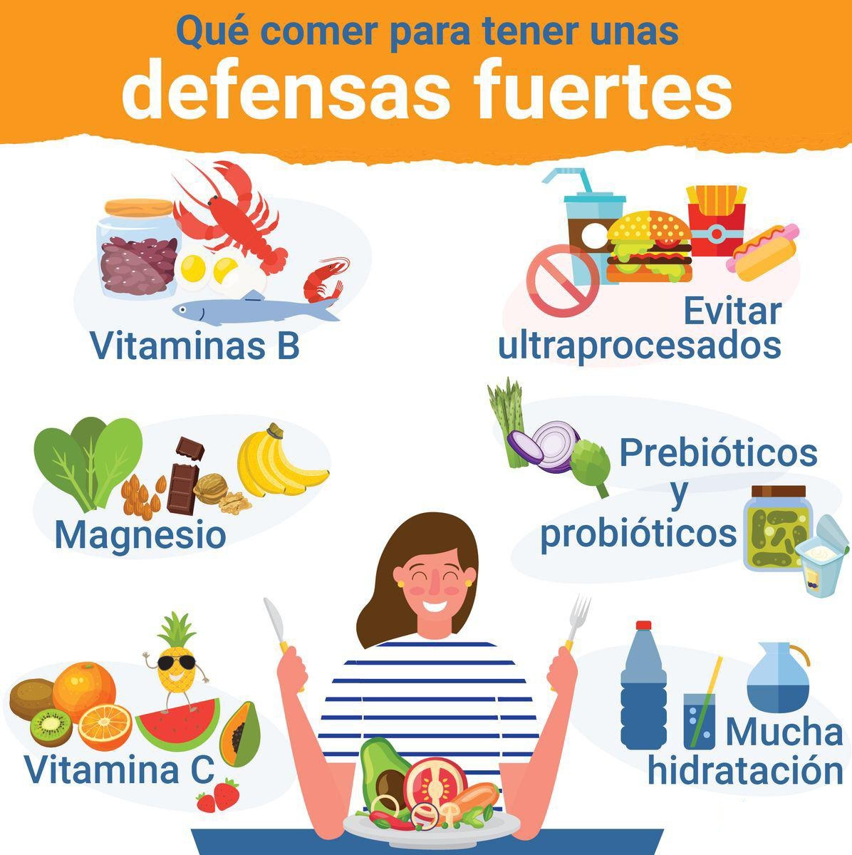 DIETA & SALUD: ALIMENTOS PARA MANTENER FUERTES NUESTRAS DEFENSAS