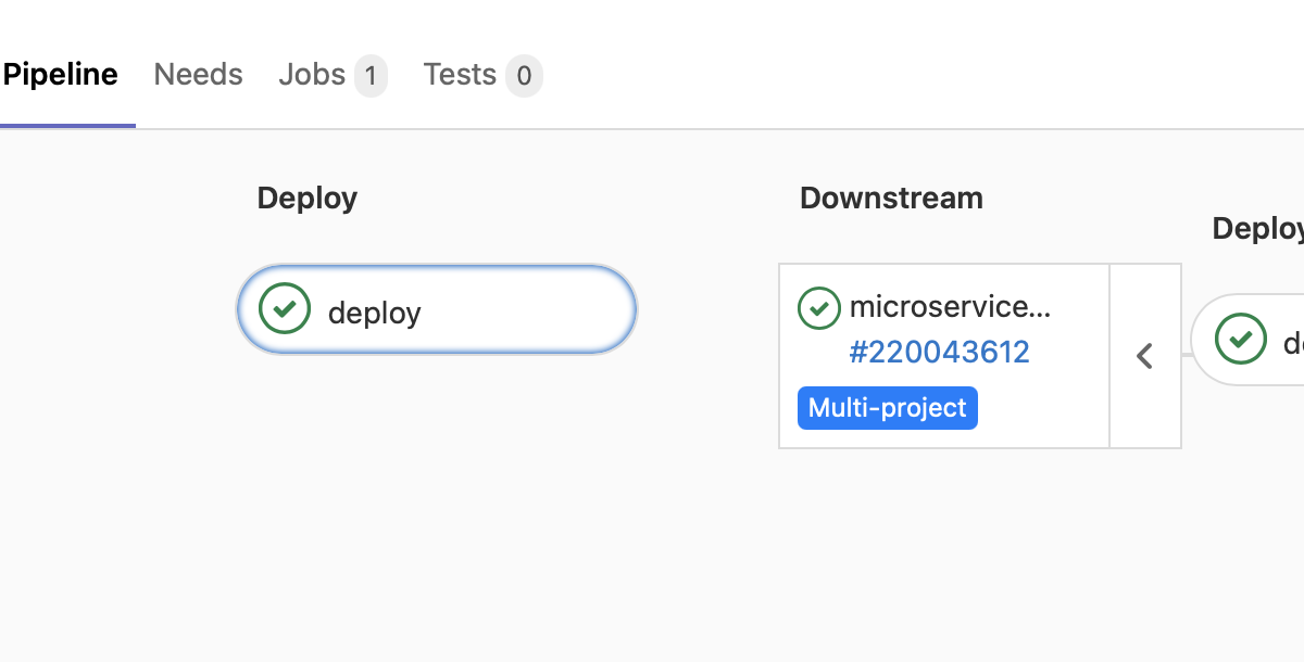 Gitlab Trigger Keyword