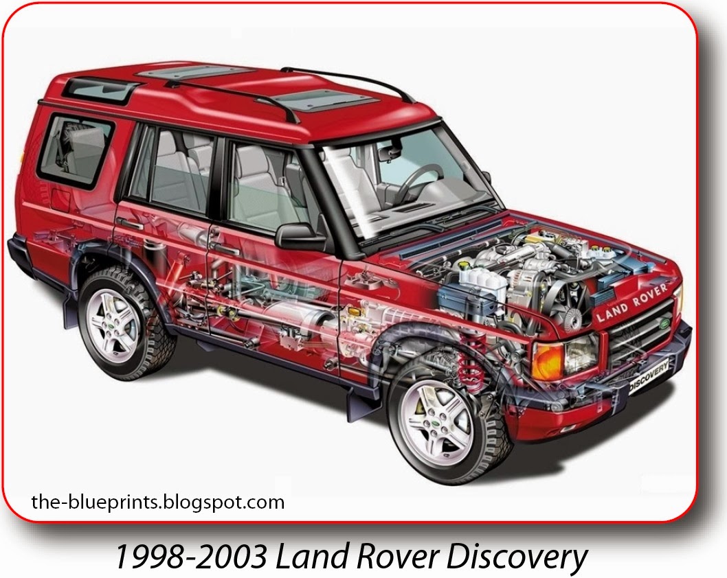 Vector Blueprints - Cars, Trucks, Busses and others: Land Rover ...