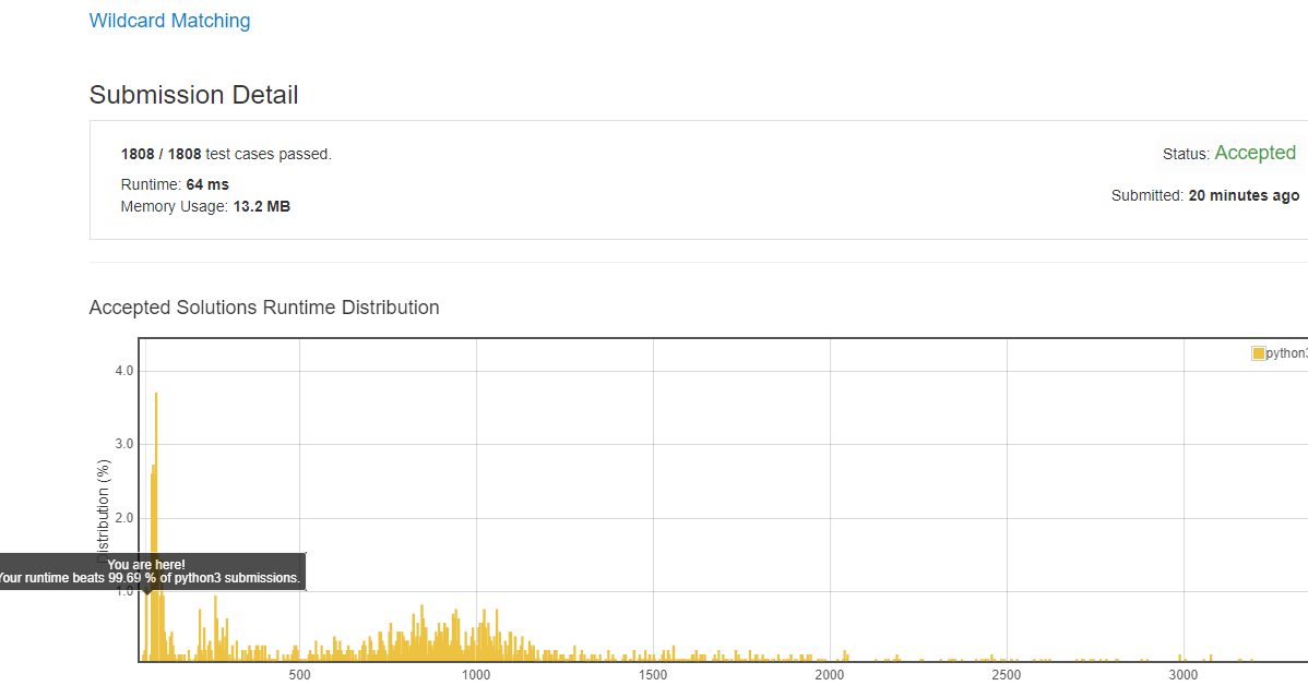 DIY 筆記: [leetcode][python]44. Wildcard Matching