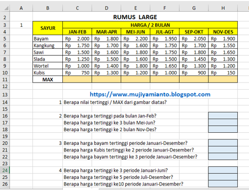 LATIHAN SOAL EXCEL: 2021