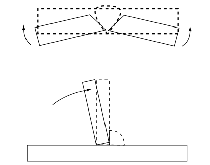 DISTORSI (Distortion) ~ Sukabumi Welding