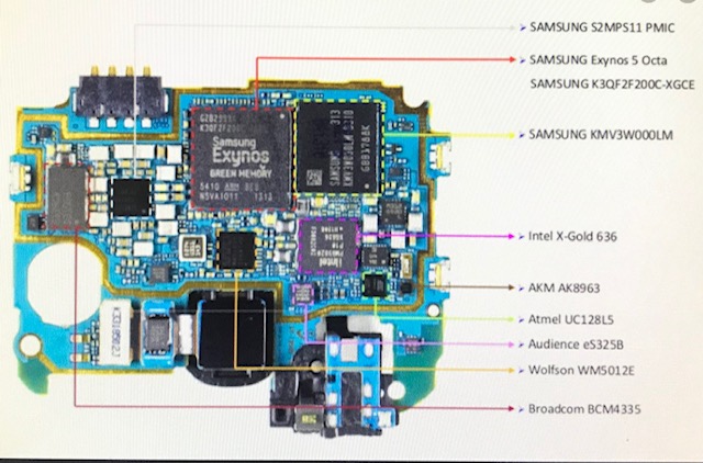 PCB diagram for mobiltelefon med deler