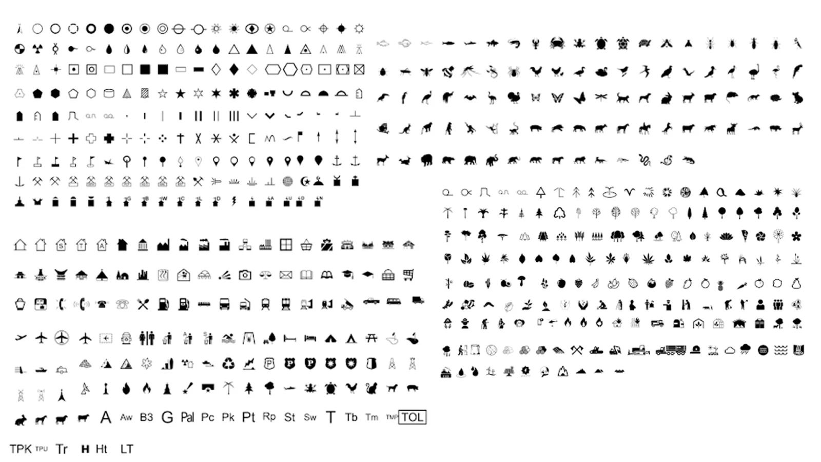 Style Simbol Peta Praktis sesuai Teknis Penyajian Peta - Lapak GIS