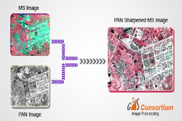 Geographic Information System: GIS Data Conversion As a Technology Geographic Information System: GIS Data Conversion As a Technology