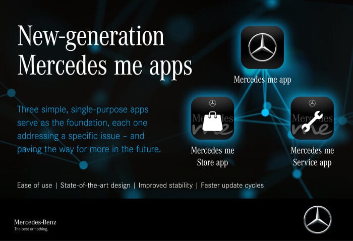 Autocar Mercedes Launches New In-Car App Platform for "Digital ...