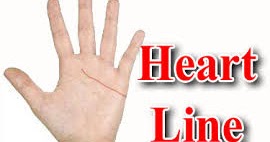 आपकी हृदय रेखा (The Line of Heart) | Hriday Rekha In Hand Hastrekha ...