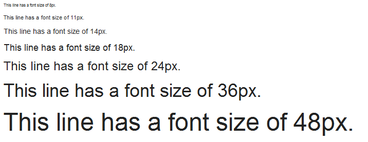 Typography Through The Ages: Elements Of Typography