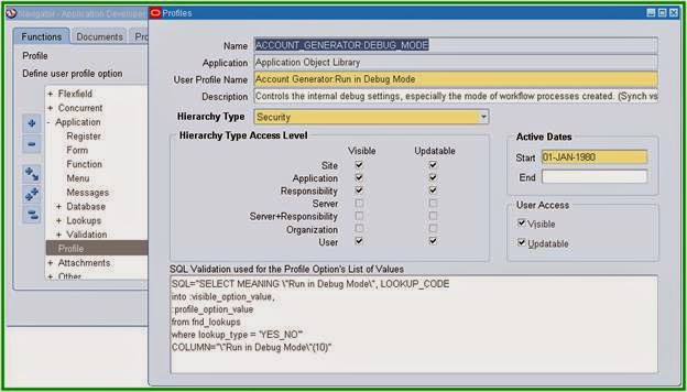Oracle Applications Oracle Application Object Library Aol