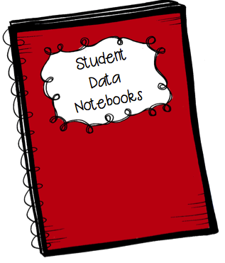Mrs. Harman's First Grade Blog: Student Data Notebooks