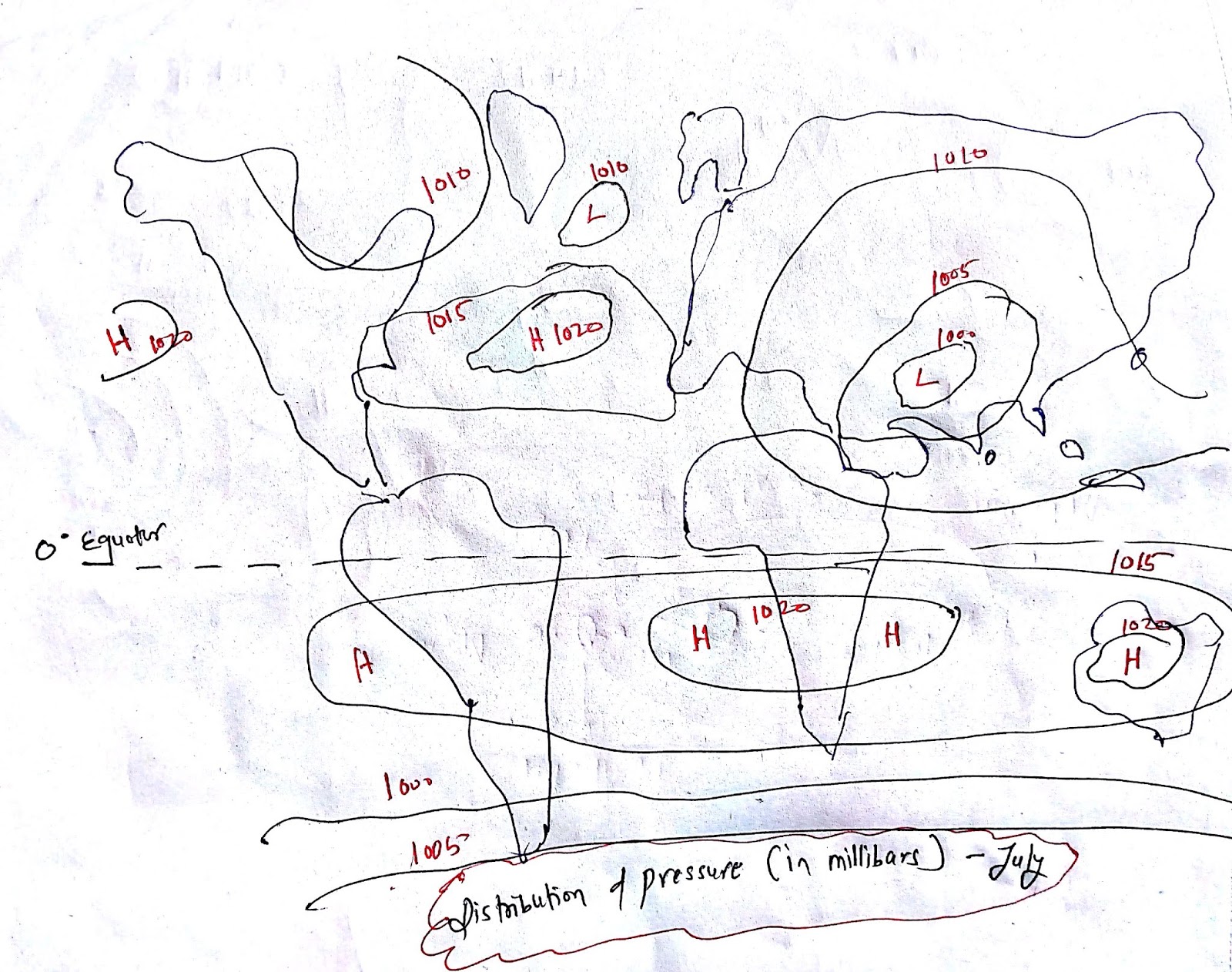 Atmospheric Pressure and Their Distributions| Climatology| Physical ...