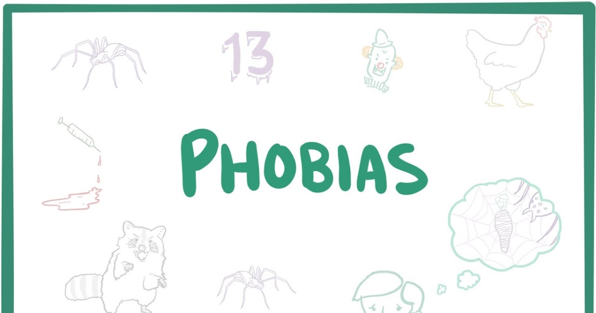 LIST OF PHOBIAS A-Z