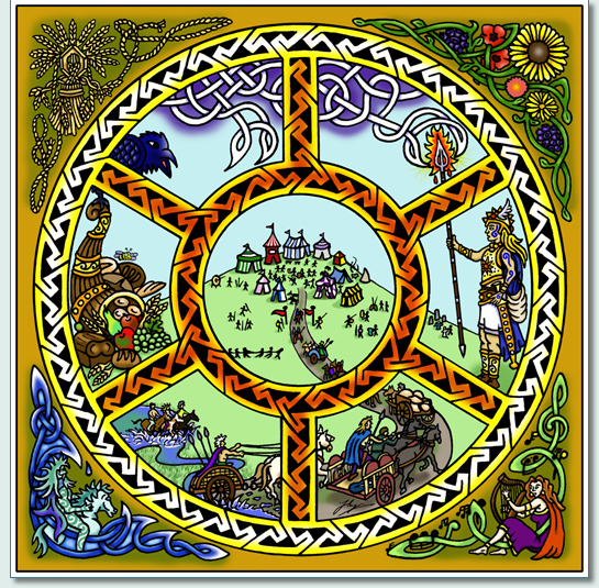 ESPIRITU CELTA: LA FESTIVIDAD DEL LUGHNASADH Y SU RELACIÓN CON EL DIOS LUGH