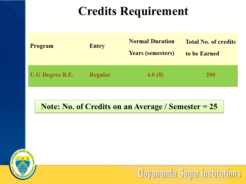 DSCE Autonomous Examination Guidelines