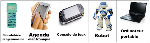 Espace De L'informatique: Définitions et vocabulaire de base