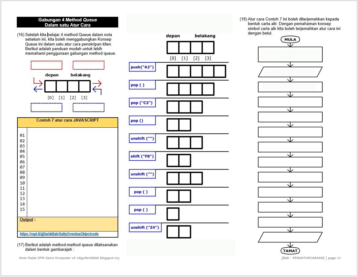 Blog Belajar ICT Cikgu Farid: CSF5 : Nota Padat (Queue)