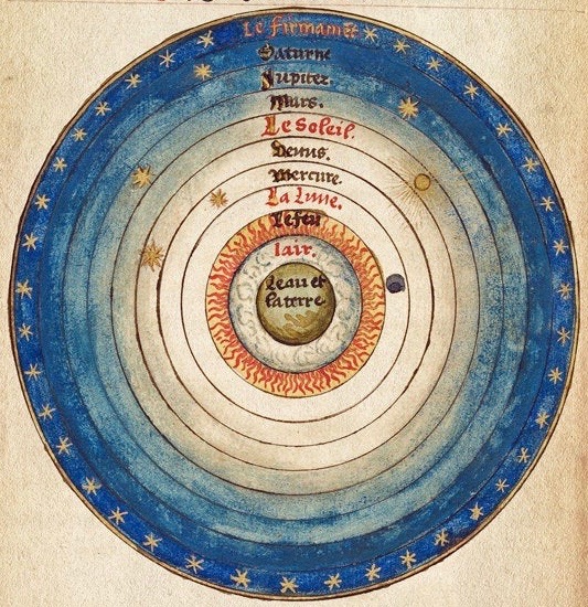 neo polytheist: The Greco-Roman Cosmos