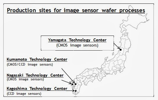 Sony Buys 12-inch Renesas Fab to Expand Image Sensor Production - F4News