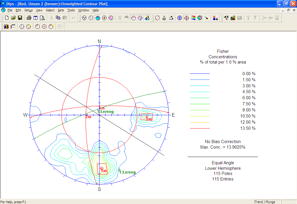 Cara Input Data DIPS | Tutorial Software