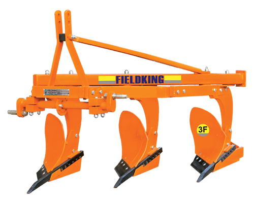 Farm Mechanization USA: Plough - Works and Types of plough