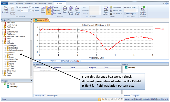 Loop Antenna Design