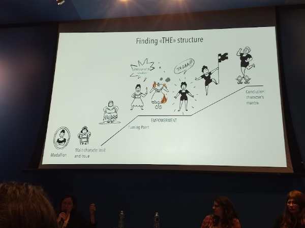 [Animation First 2020] 'Brazen' :Shorts and Panel Discussion Overview ...