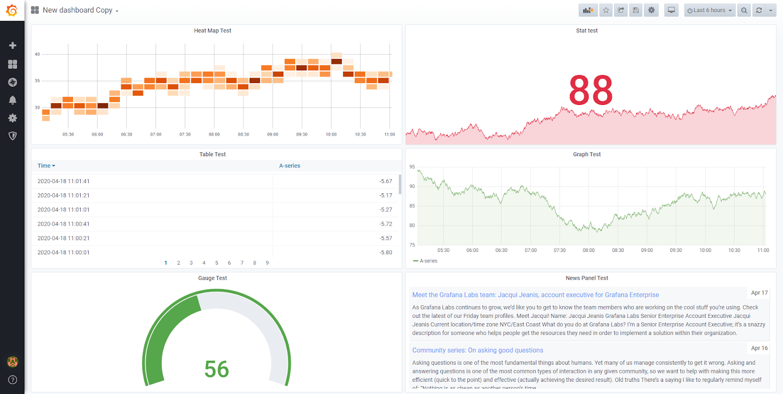 윈도우(Windows)에서 그라파나(Grafana) 설치하고 간단 테스트하기