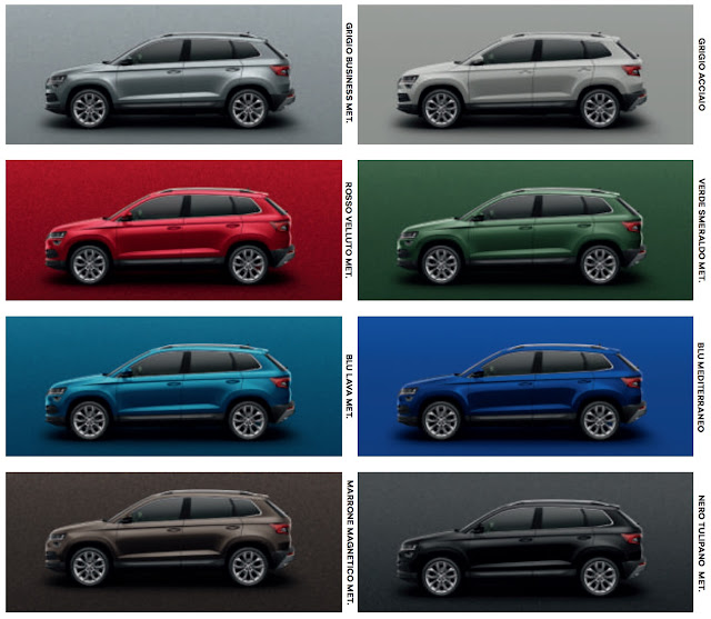 Guida ai Colori della Skoda Karoq | Elenco e Foto